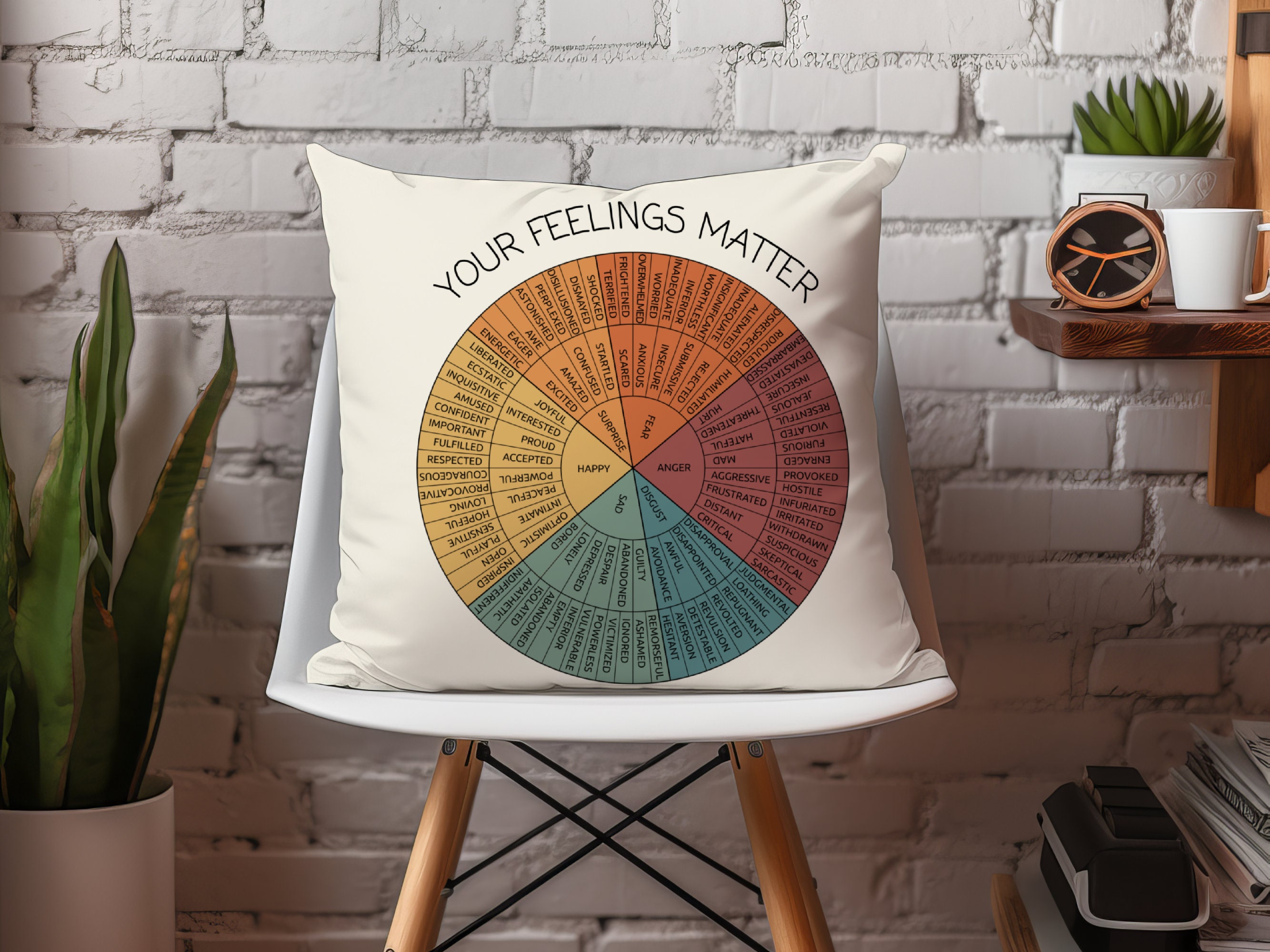 Feeling Wheel Pillow, Zones of Emotional Regulation for School ...
