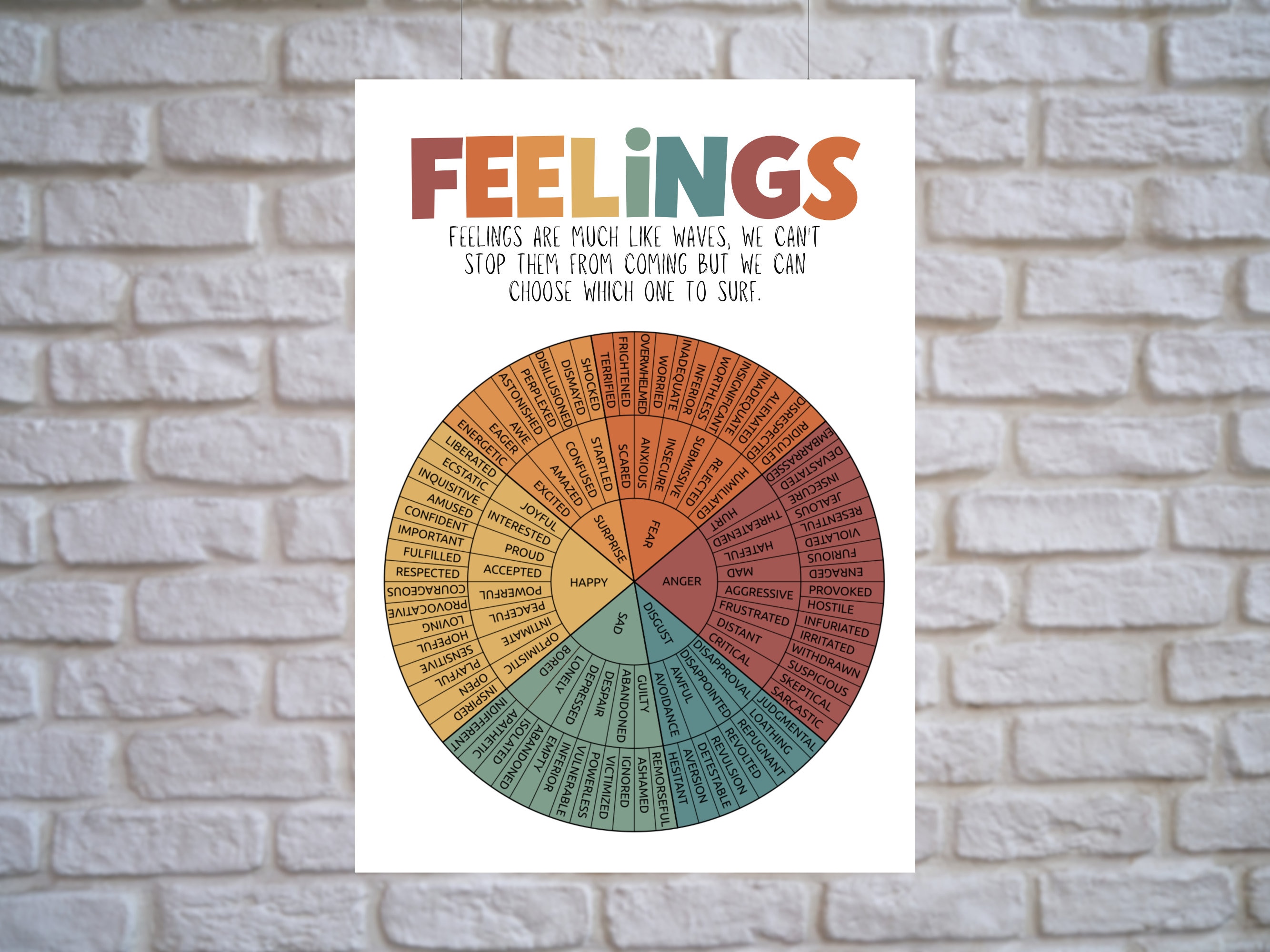 Feelings Wheel Poster, Emotions Poster, Emotion Wheel Poster, Therapy ...