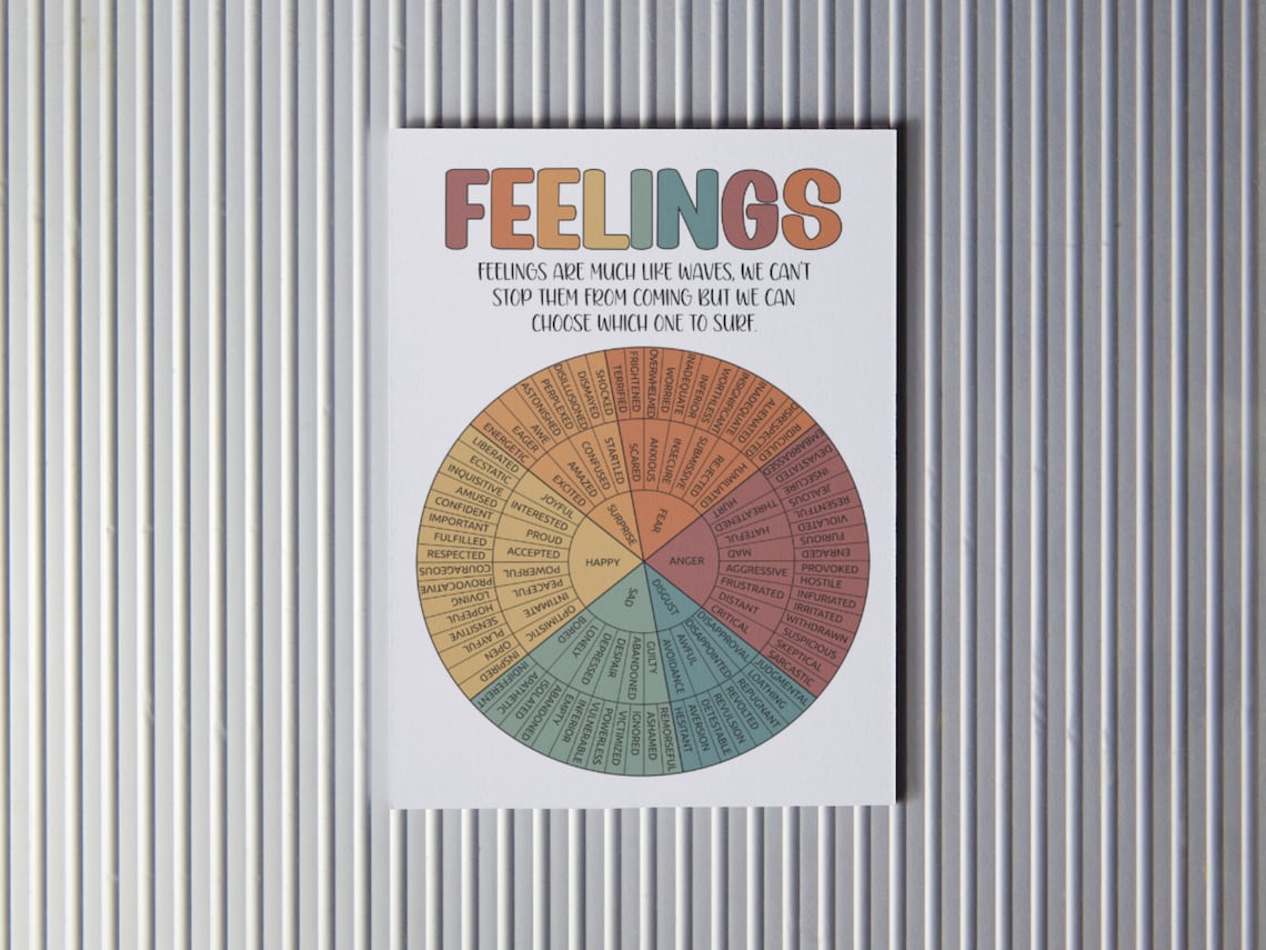 Feelings Wheel Poster, Emotions Poster, Emotion Wheel Poster, Therapy ...
