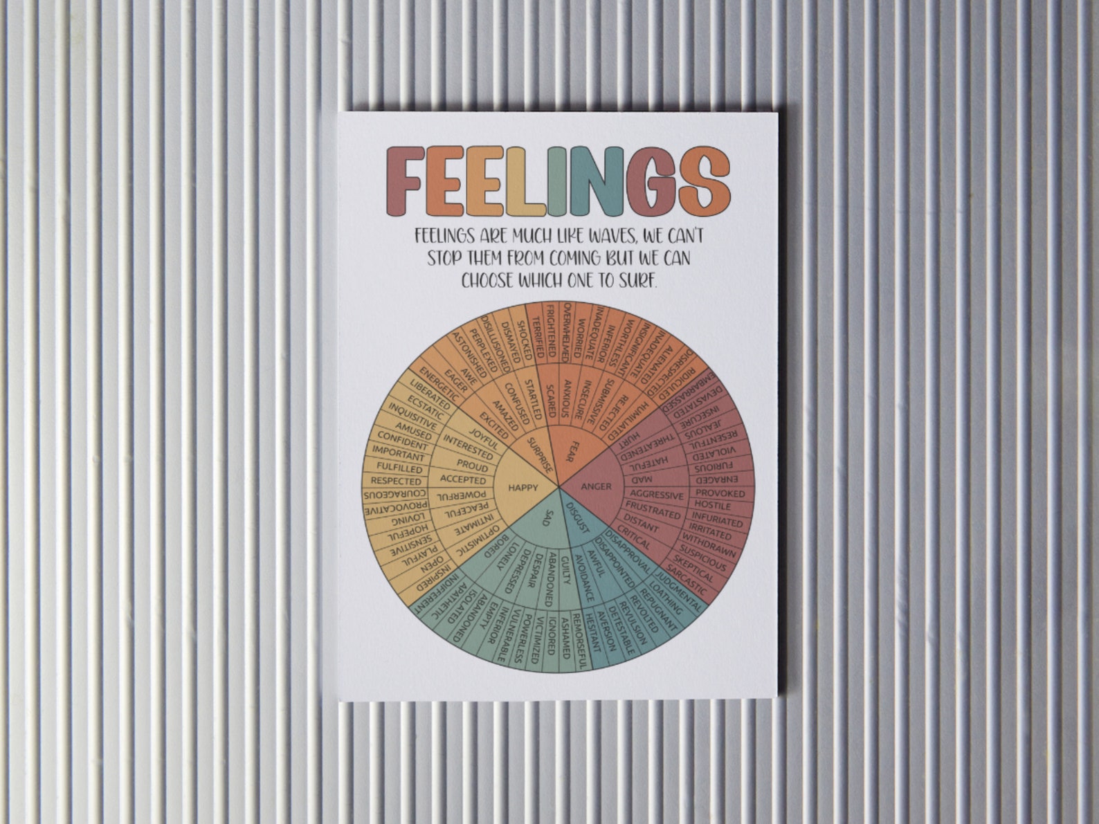 Feelings Wheel Poster, Emotions Poster, Emotion Wheel Poster, Therapy ...