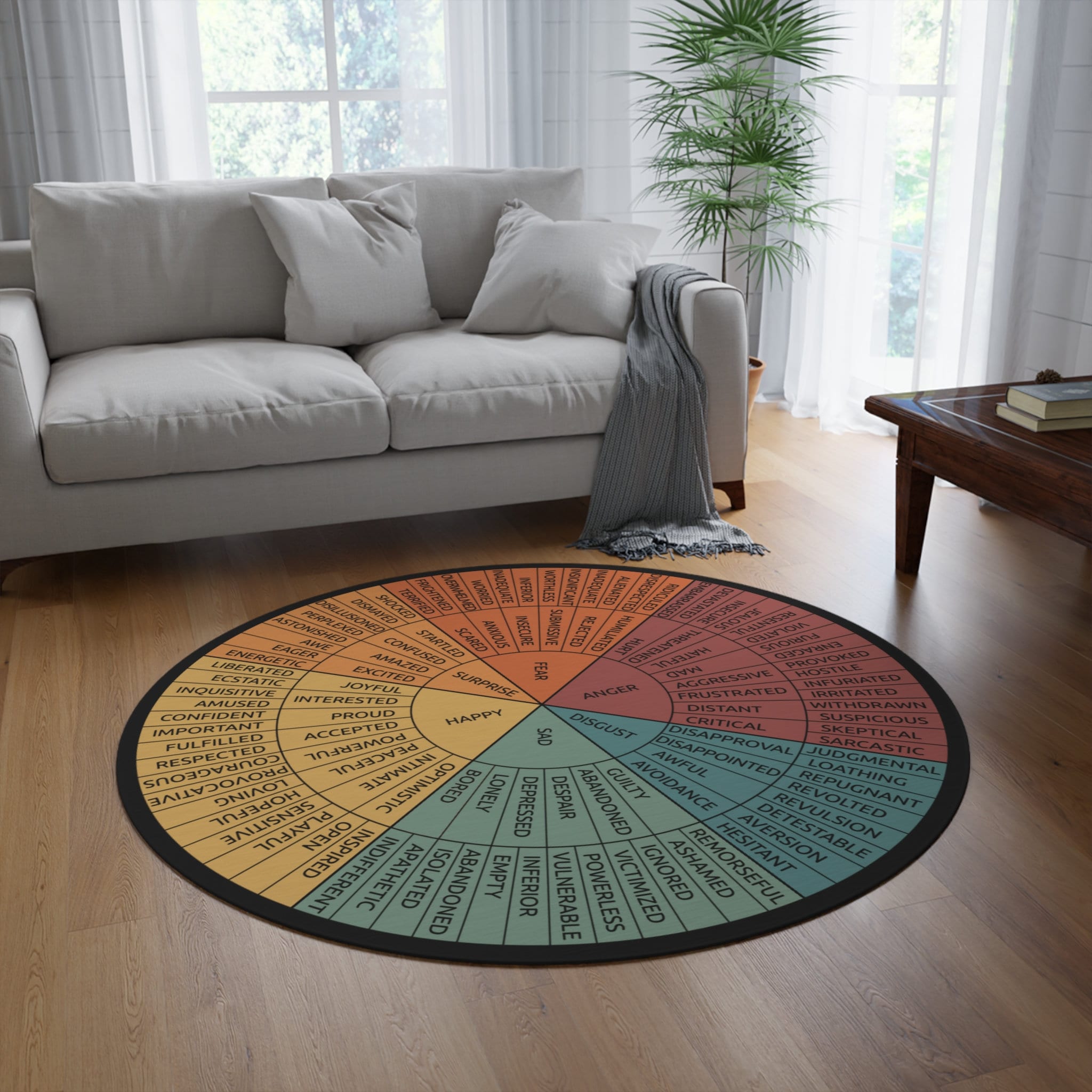 Feelings Rug, Emotion Wheel Rug, Therapist Decor, Feelings Wheel, Wheel ...
