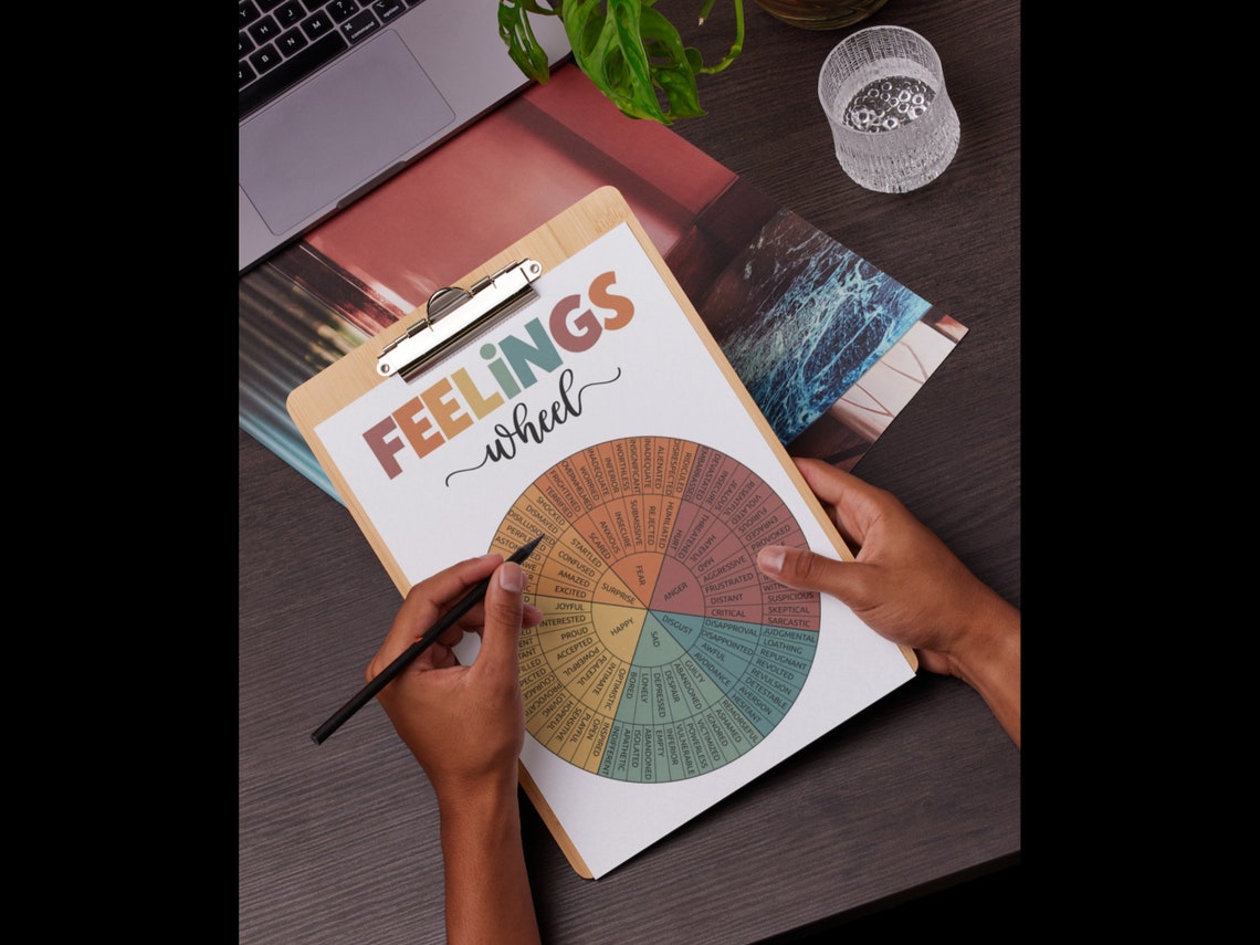 Feelings Wheel Poster, Emotions Poster, Emotion Wheel Poster, Therapy ...