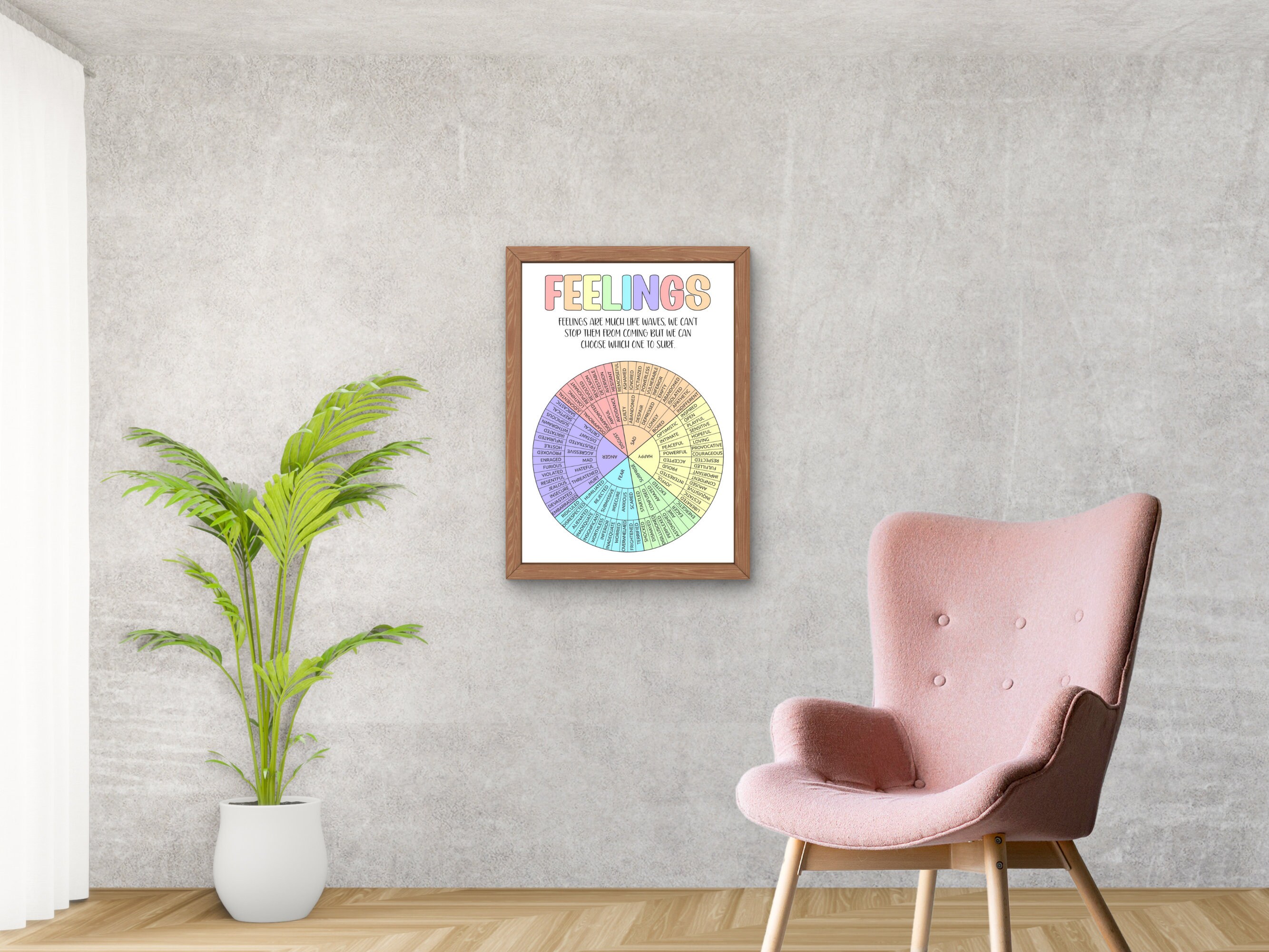 Feelings Wheel Poster, Emotions Poster, Emotion Wheel Poster, Therapy ...