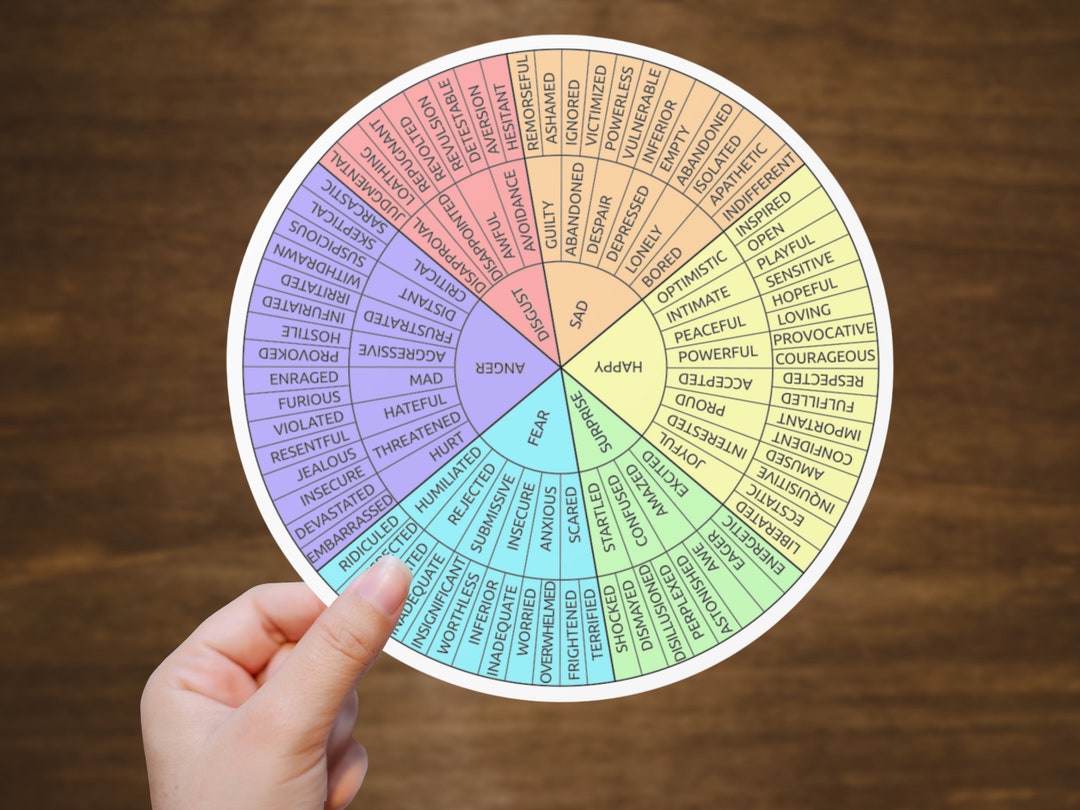 Sticker roue des sentiments, décoration de bureau de thérapie, outils ...