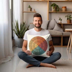 Retro Feelings Wheel Pillow, Emotion Wheel Pillow, Therapist Pillow ...