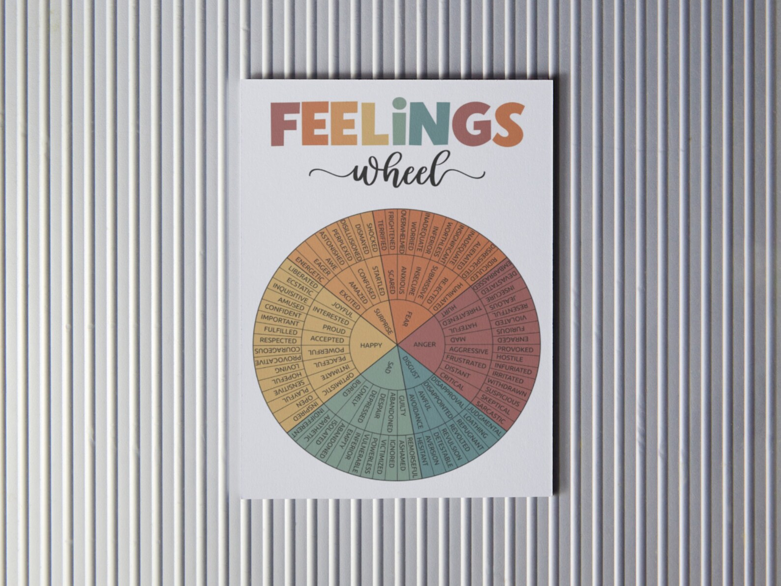 Feelings Wheel Poster, Emotions Poster, Emotion Wheel Poster, Therapy ...