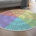 Feelings Rug, Emotion Wheel Rug, Therapist Rug, Therapist Decor ...