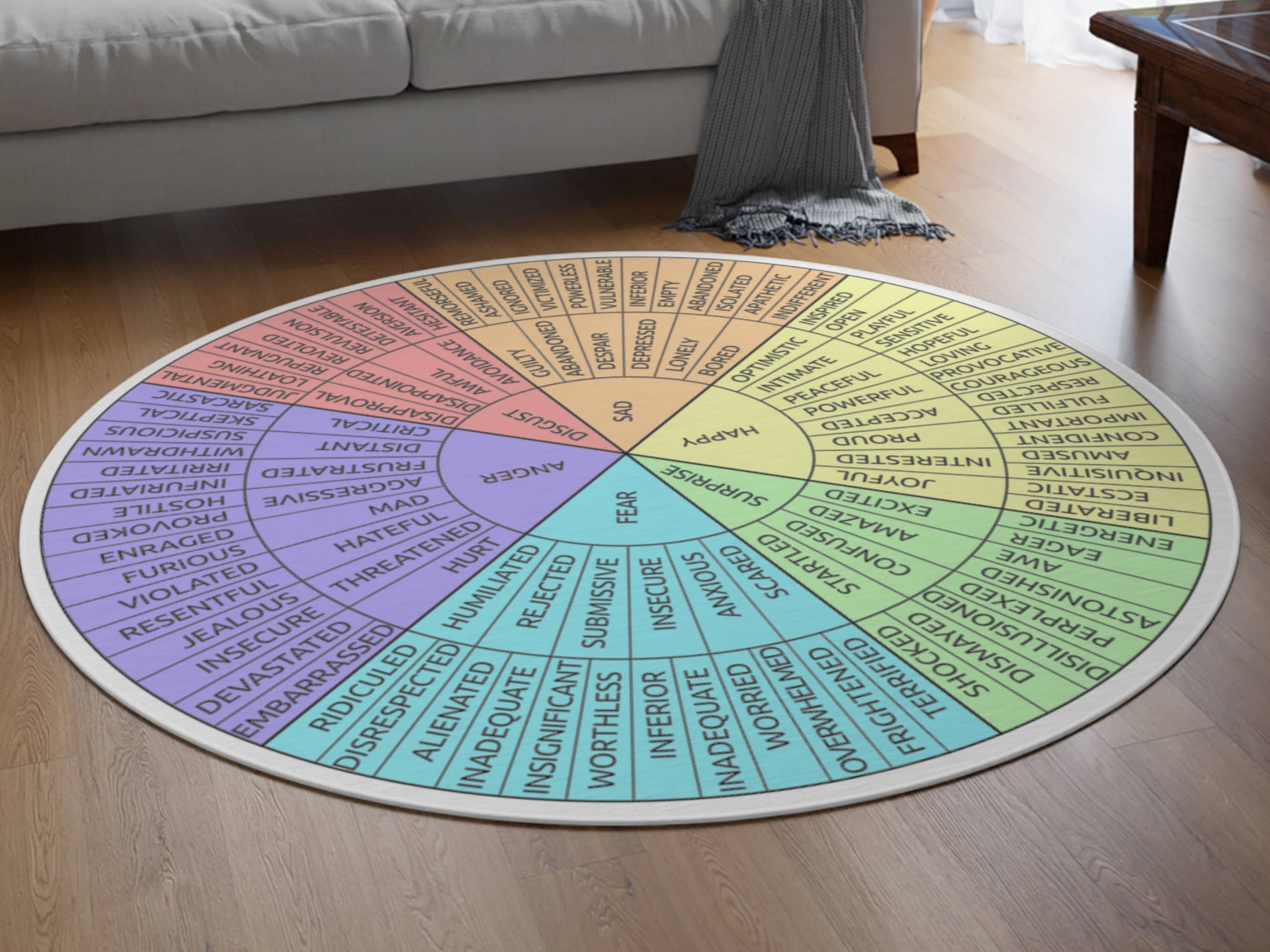 Feelings Rug, Emotion Wheel Rug, Therapist Rug, Therapist Decor ...