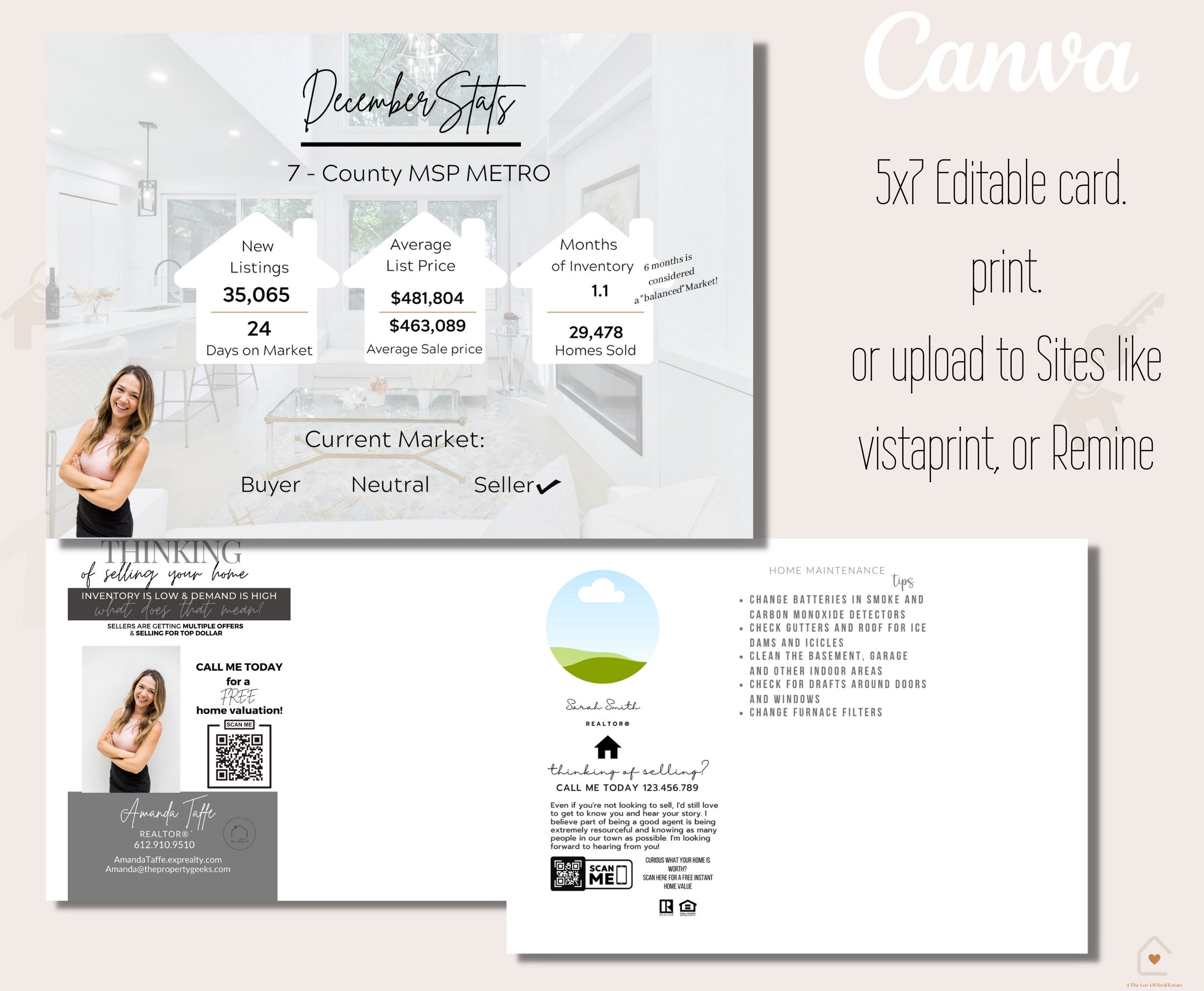 Real Estate Market Stats Postcard TEMPLATE, Geo Farming Post Card, Real ...