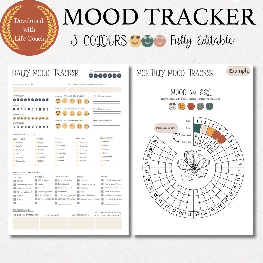 Mood Tracker Printable Kit, Mood Journal, Trackable Printable, Mood ...
