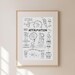 Daily Affirmations Poster, Affirmation Wall Art for Therapy Office ...