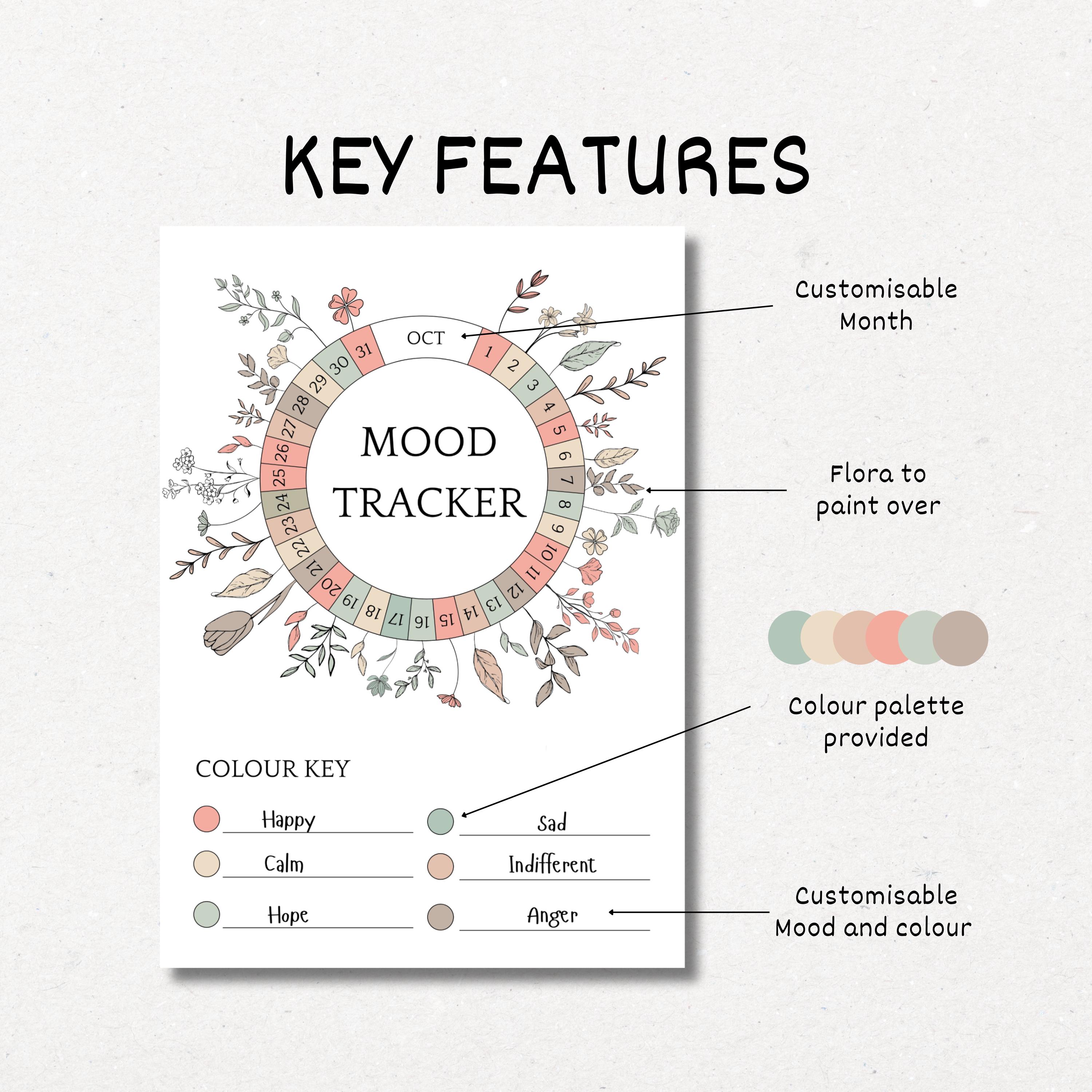 Mood Tracker |therapy Journal Bundle Printable | Track Mood | PRINTABLE ...