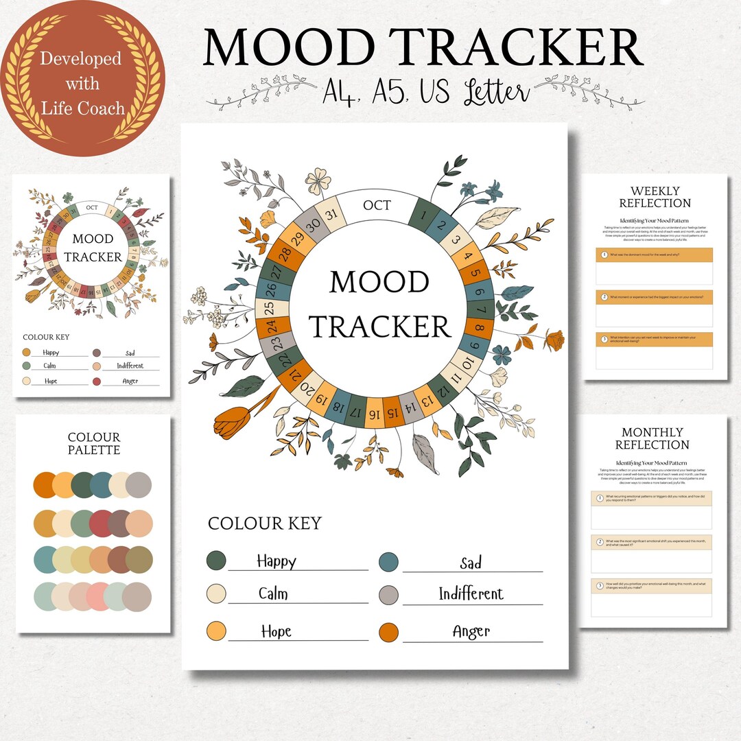 Mood Tracker |therapy Journal Bundle Printable | Track Mood | PRINTABLE ...