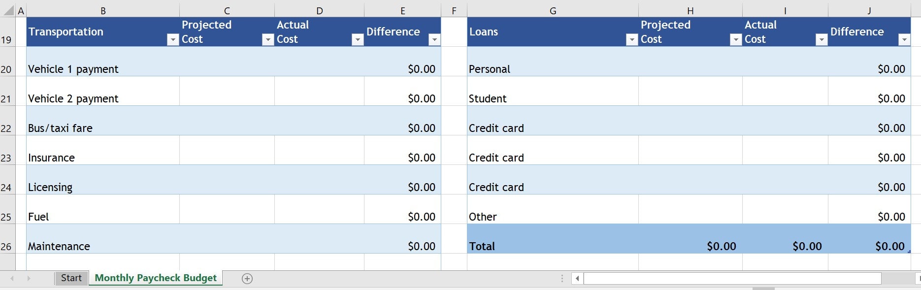 Monthly Paycheck Budget Spreadsheet Paycheck Budget Monthly Paycheck ...