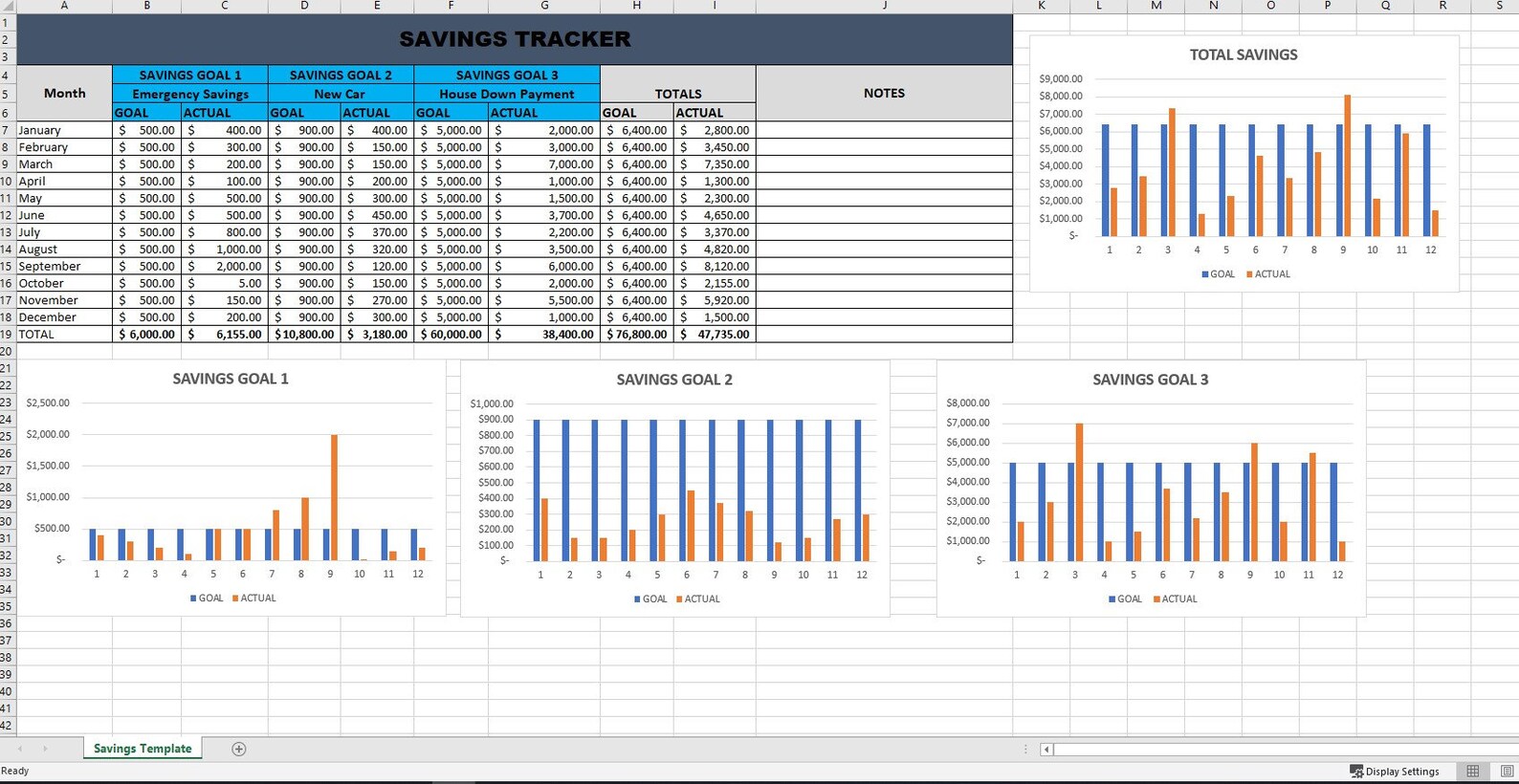 Savings Template| Personal Finance| Savings Planning - Etsy