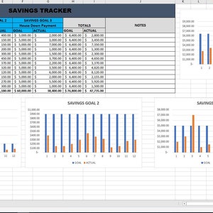 Savings Template| Personal Finance| Savings Planning - Etsy
