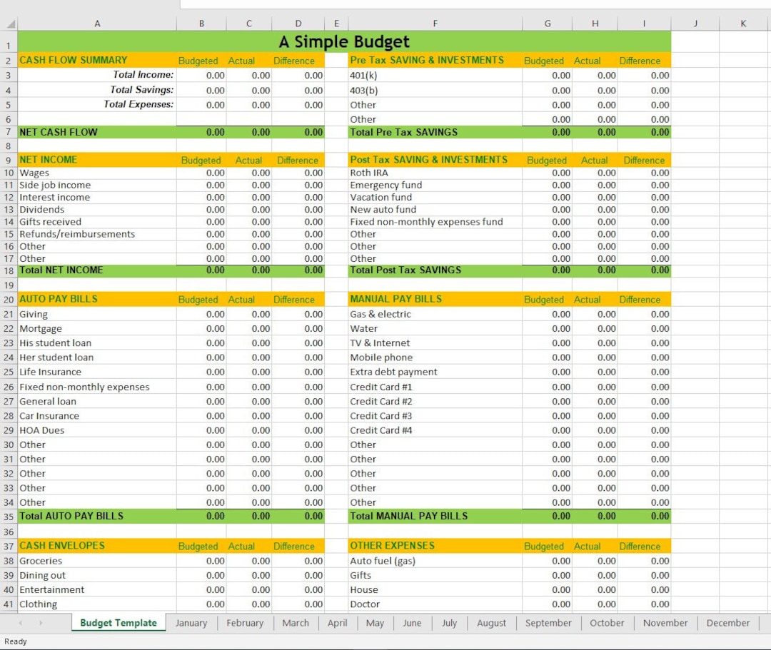 Annual/monthly Budget Template| Simple Budget Template| Zero-based ...