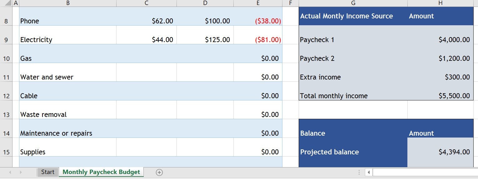 Monthly Paycheck Budget Spreadsheet| Paycheck Budget | Monthly Paycheck ...