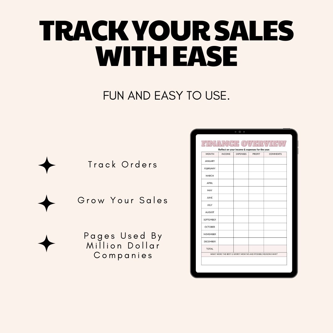 Small Business Digital Planner, Customizable Planner, Entrepreneur ...