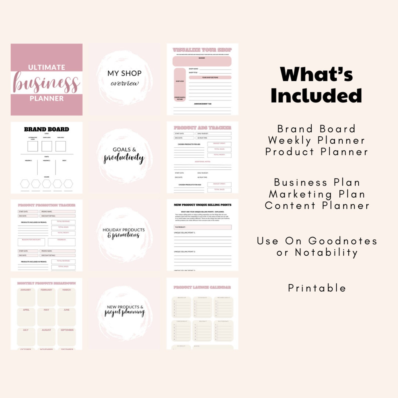 Small Business Digital Planner, Customizable Planner, Entrepreneur ...