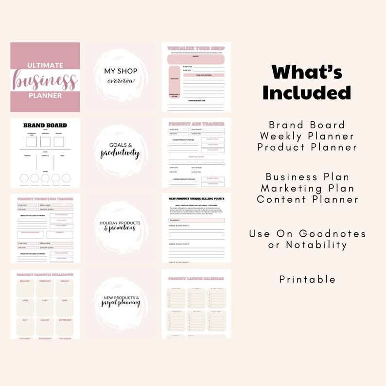 Small Business Digital Planner, Customizable Planner, Entrepreneur ...