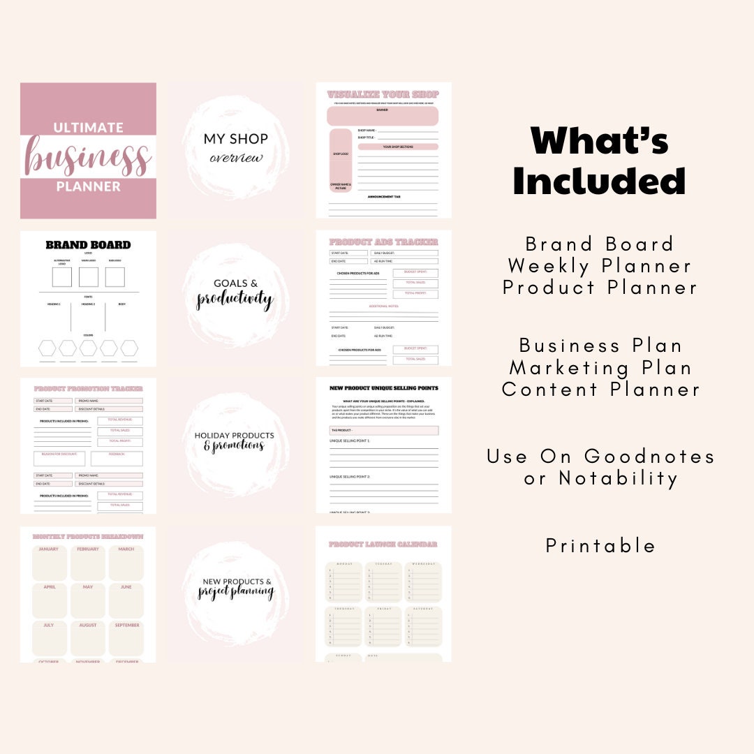 Small Business Digital Planner, Customizable Planner, Entrepreneur ...