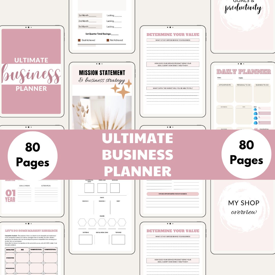 Small Business Digital Planner, Customizable Planner, Entrepreneur ...