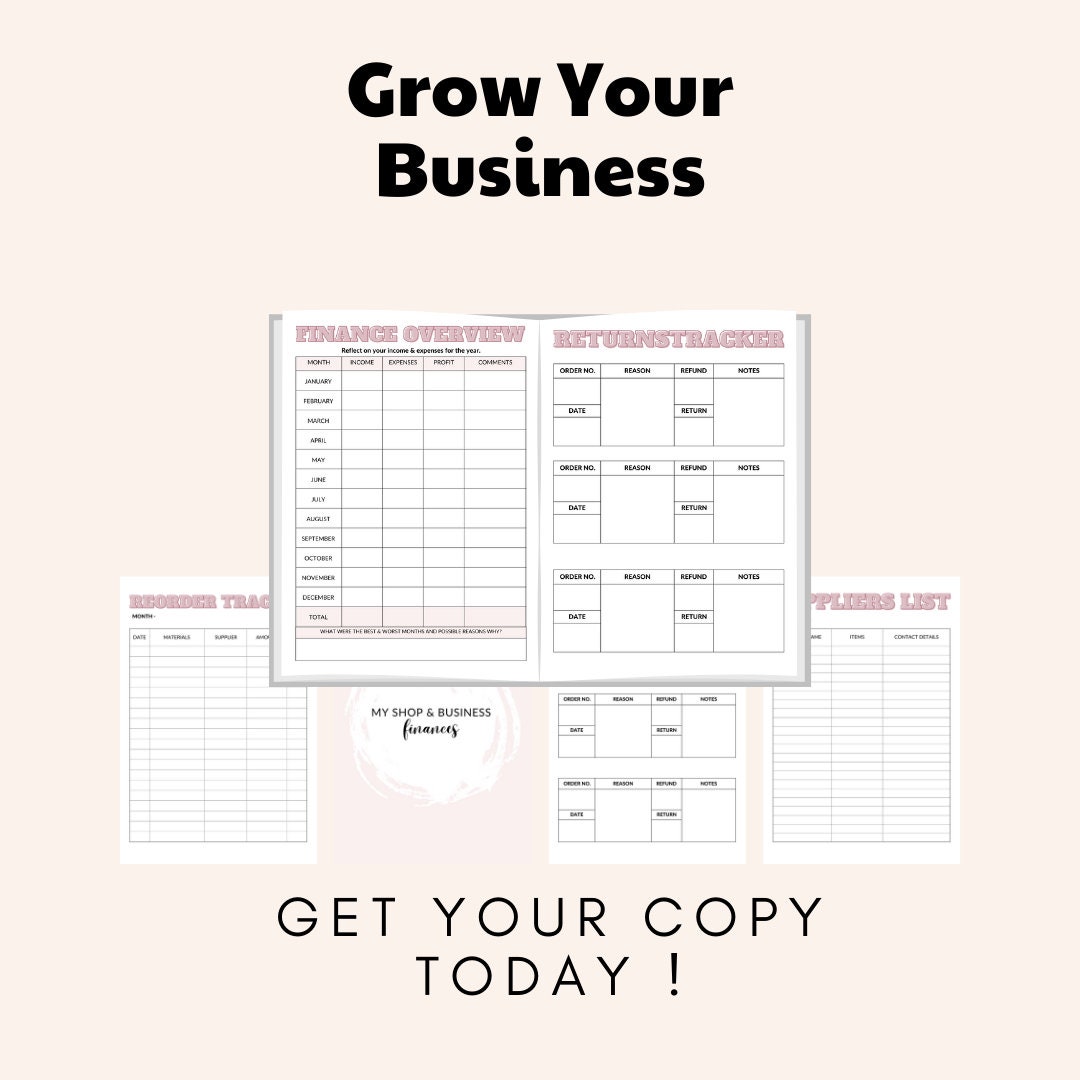 Small Business Digital Planner, Customizable Planner, Entrepreneur ...