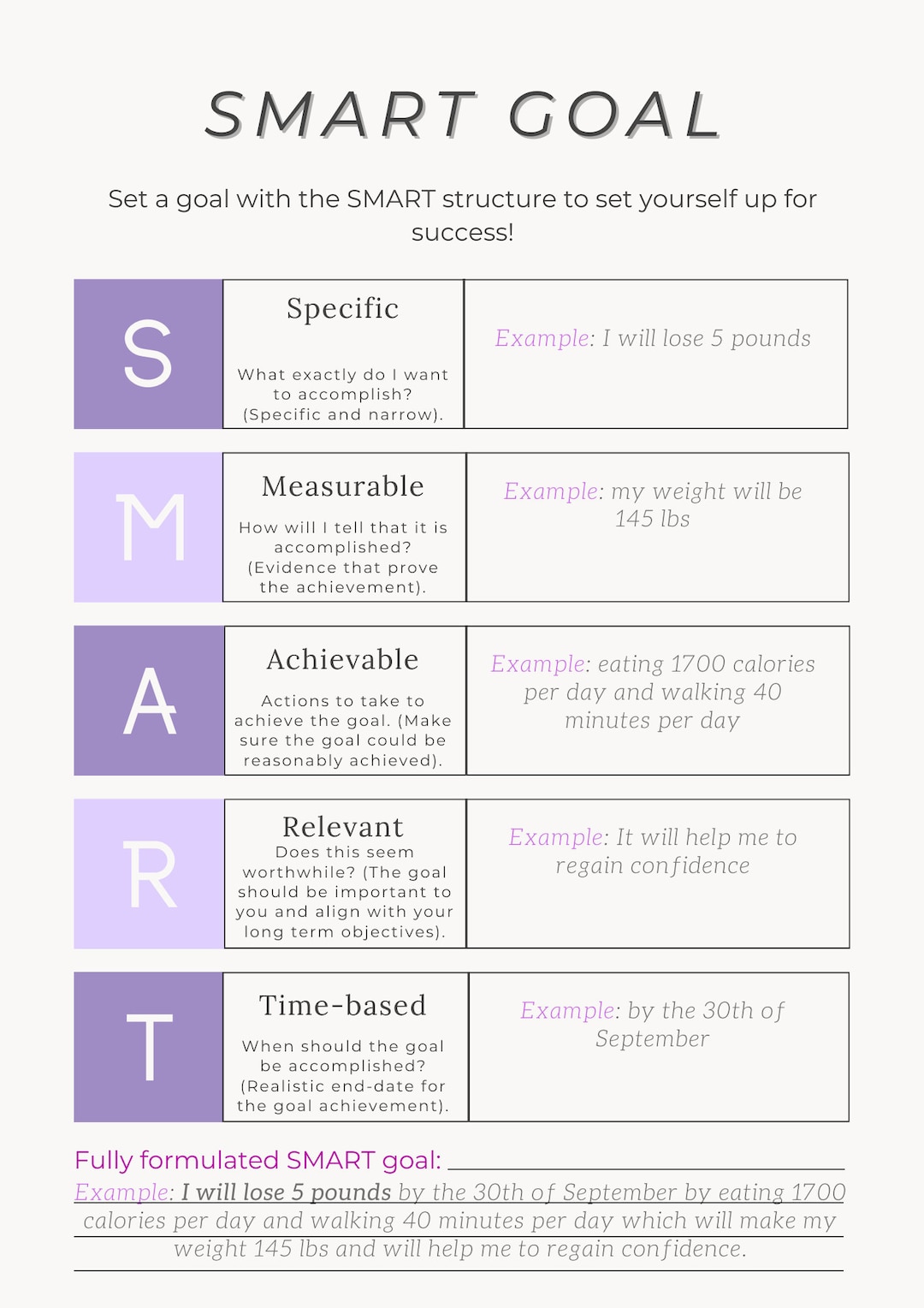 SMART Goal Setting Worksheet - Etsy