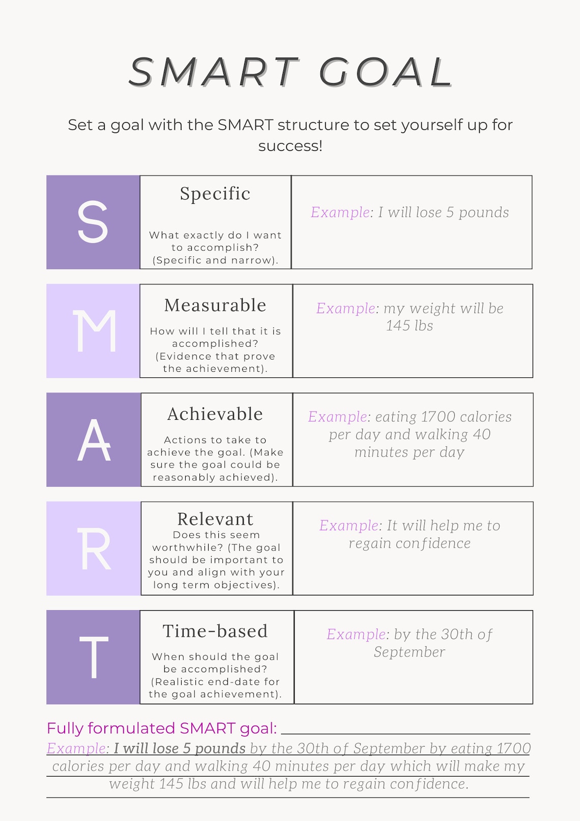 SMART Goal Setting Worksheet - Etsy