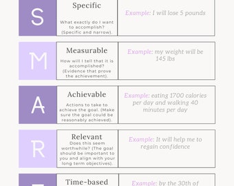 16-page SMART Goals Planner Plus Printable Mind Map Bonus Included ...