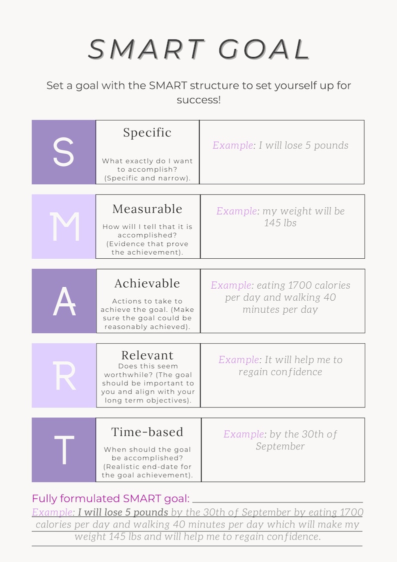 SMART Goal Setting Worksheet - Etsy