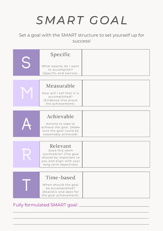 SMART Goal Setting Worksheet - Etsy
