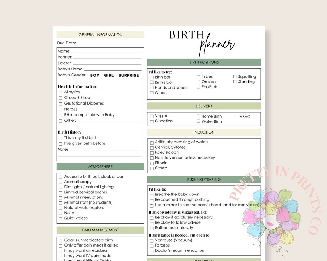 Birth Plan Template: Natural Birthing Checklist (editable Canva ...