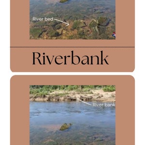 Parts of a River: Montessori 3 Part Cards - Etsy