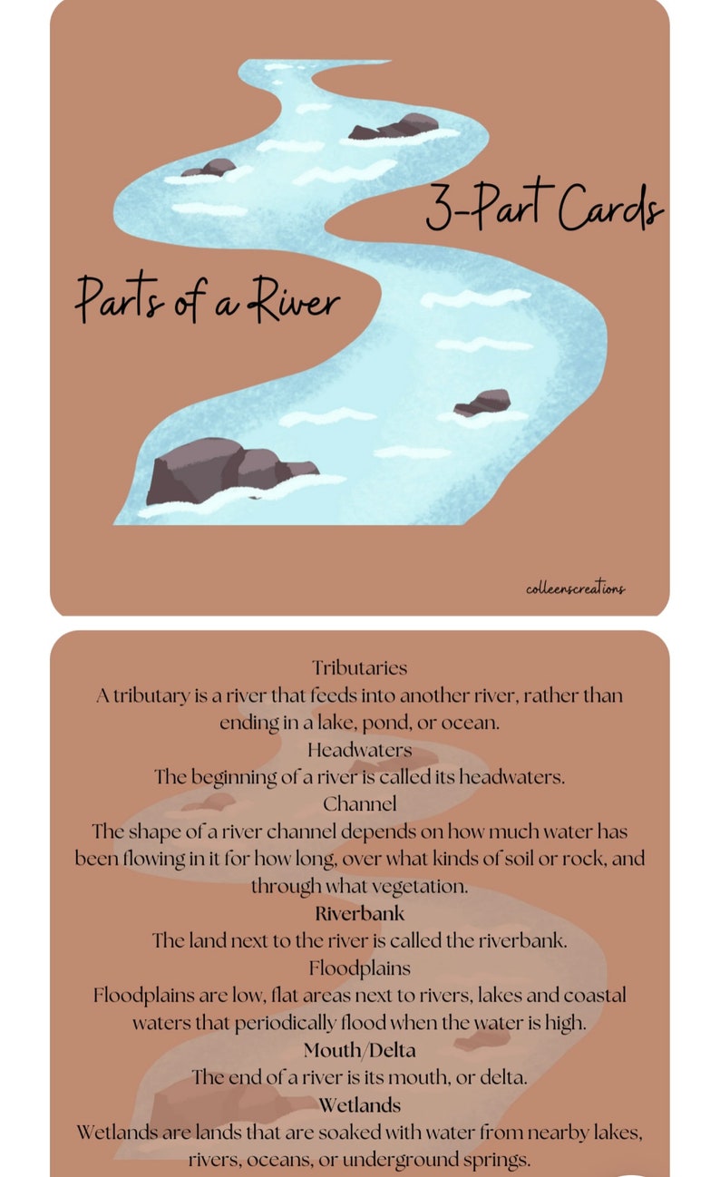 Parts of a River: Montessori 3 Part Cards - Etsy