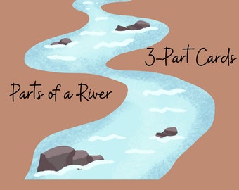 Parts of a River Nomenclature 3-part Cards Science Printable Montessori ...
