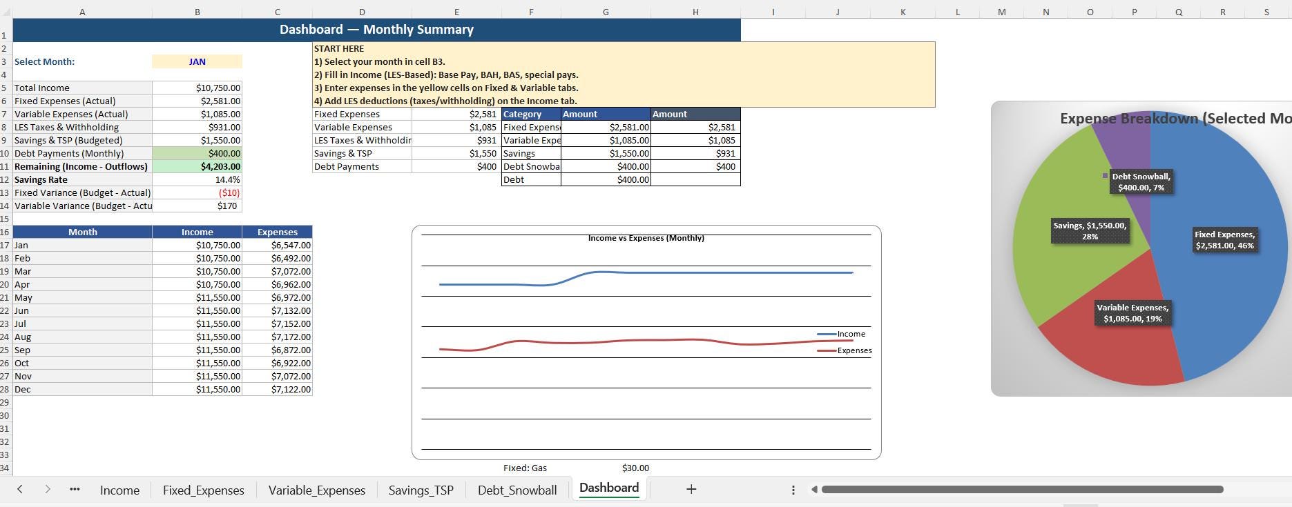 Military Budget Spreadsheet | Les-based Budget Planner | Army Navy Air ...
