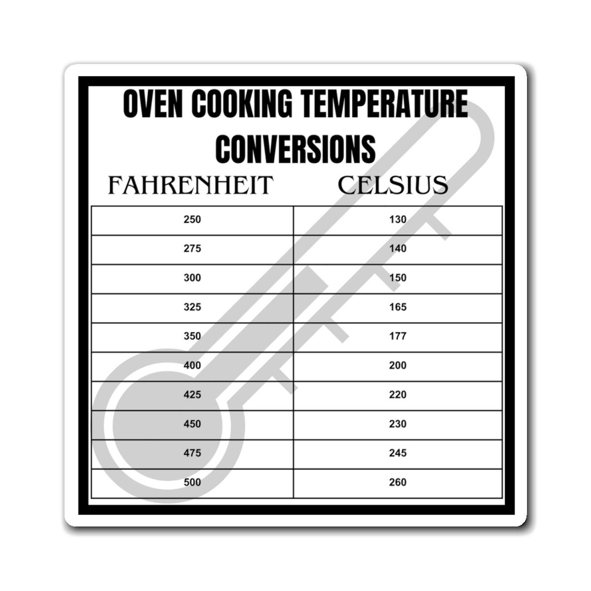Cooking Oven Temperature Conversion Chart, Celsius to Fahrenheit ...