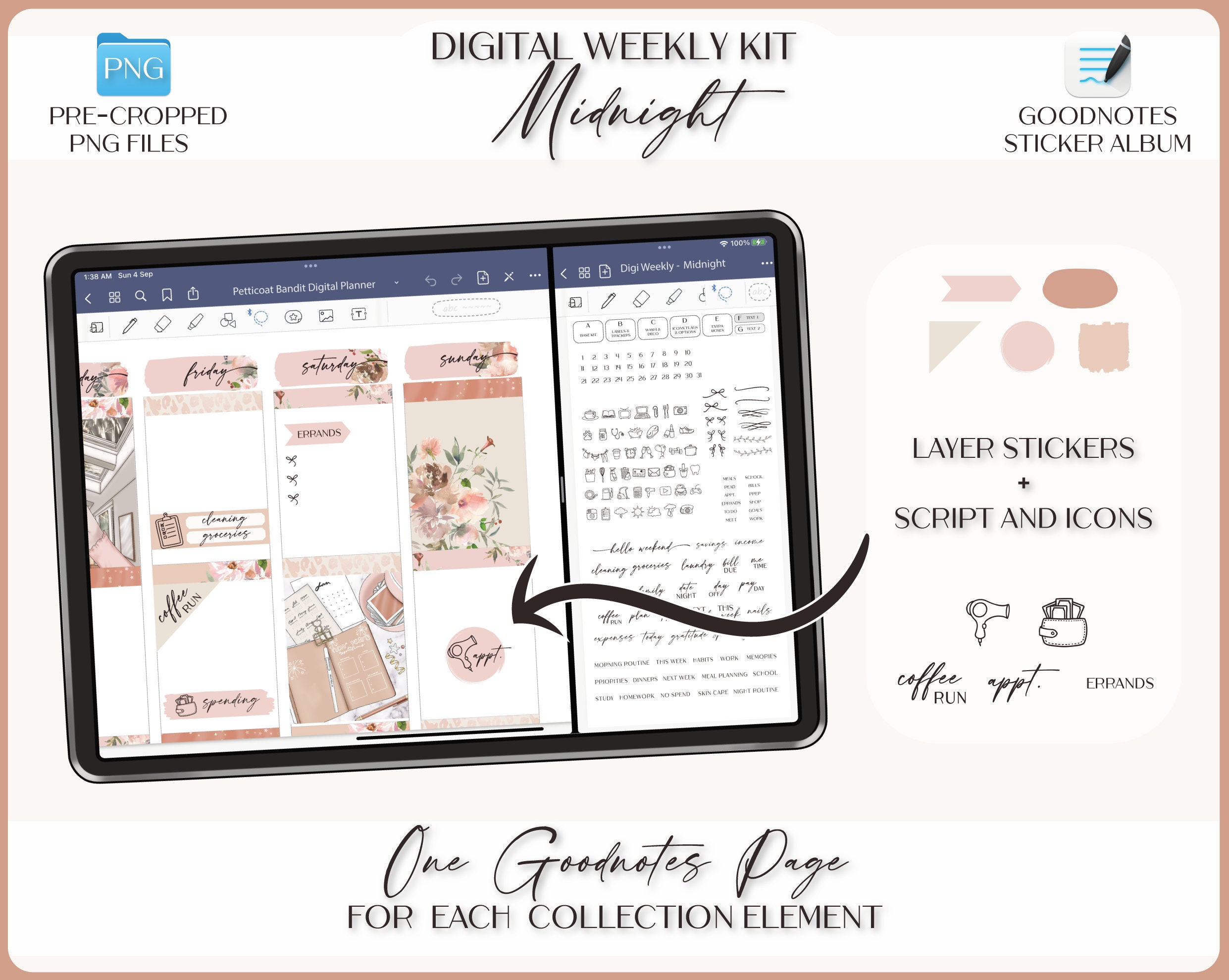 Digital Stickers for Goodnotes Weekly Planner Kit iPad Goodnotes ...