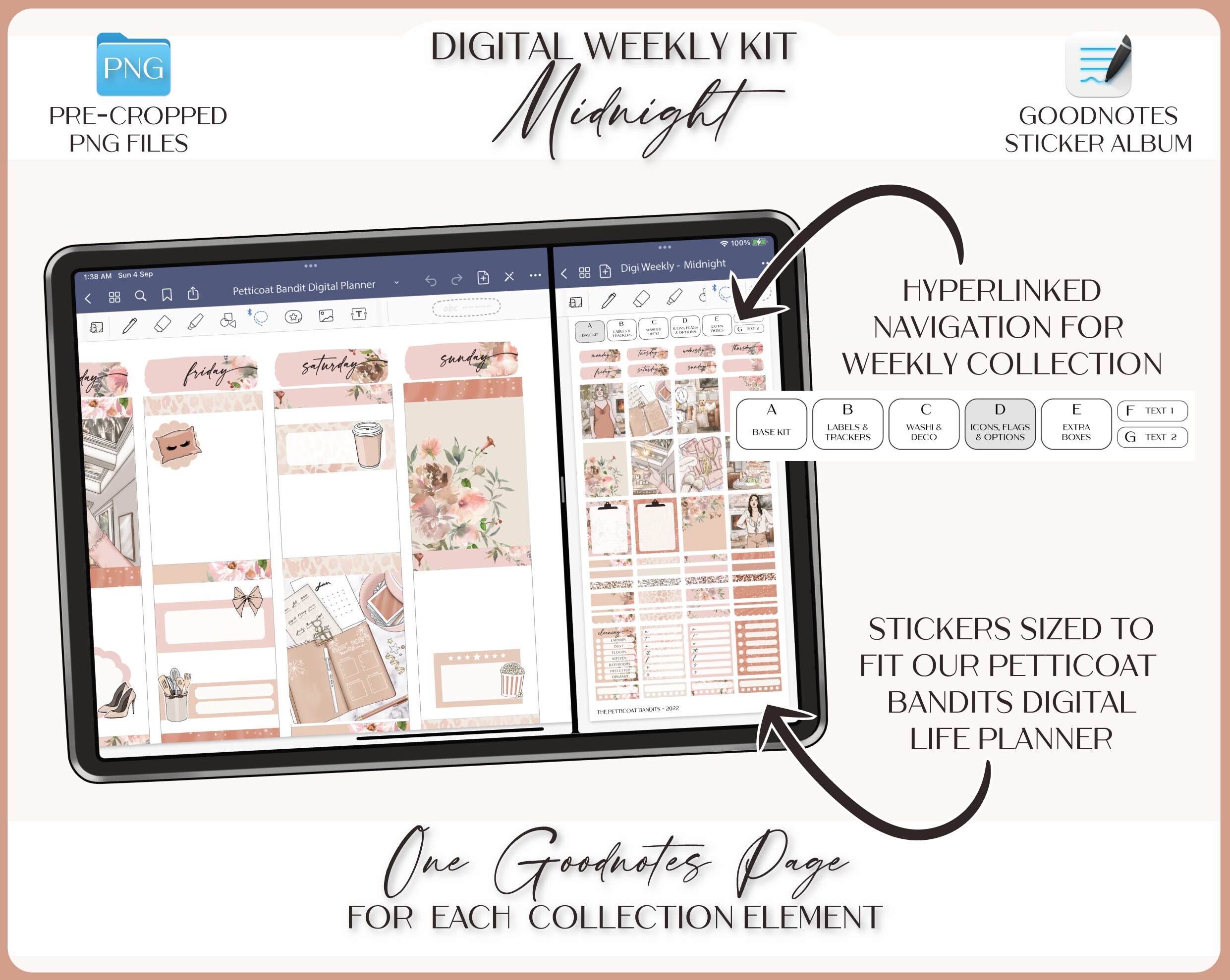 Digital Stickers for Goodnotes Weekly Planner Kit iPad Goodnotes ...