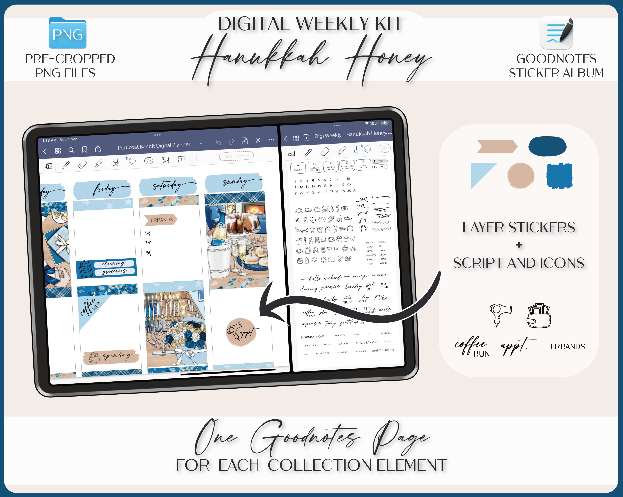 Digital Stickers for Goodnotes | Weekly Planner Kit | iPad Goodnotes ...