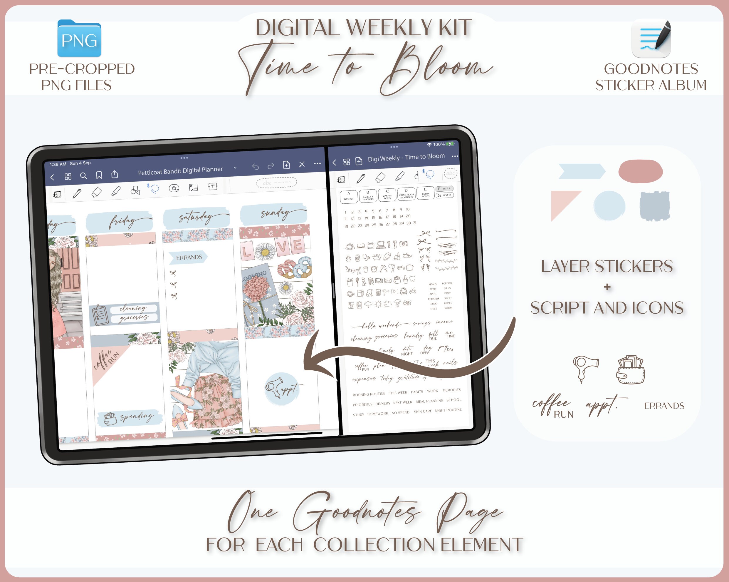 Digital Stickers for Goodnotes Weekly Planner Kit iPad Goodnotes ...