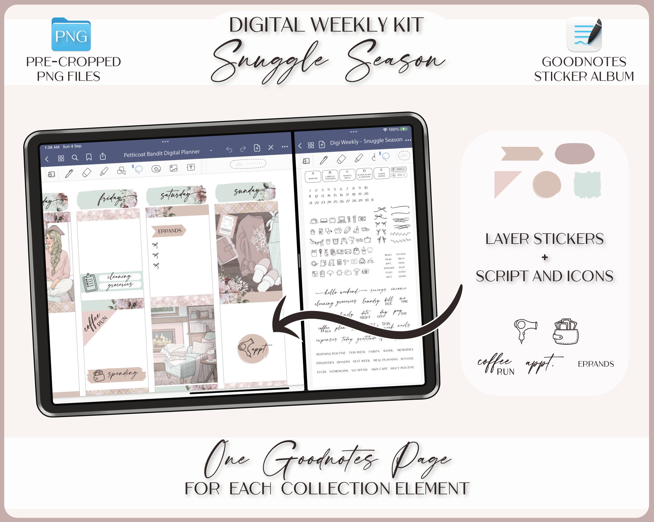 Digital Stickers for Goodnotes | Weekly Planner Kit | iPad Goodnotes ...
