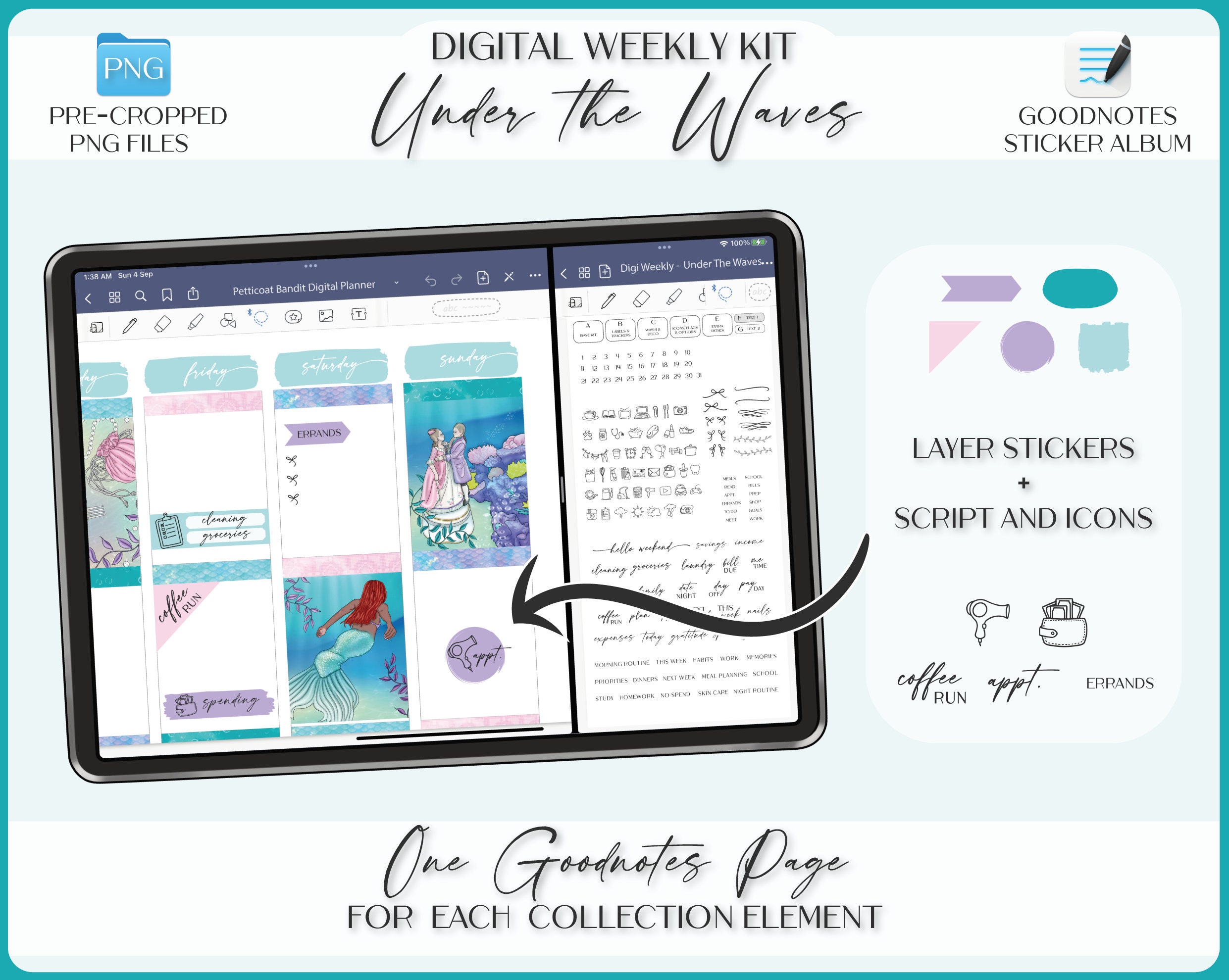 Digital Stickers for Goodnotes | Weekly Planner Kit | iPad Goodnotes ...