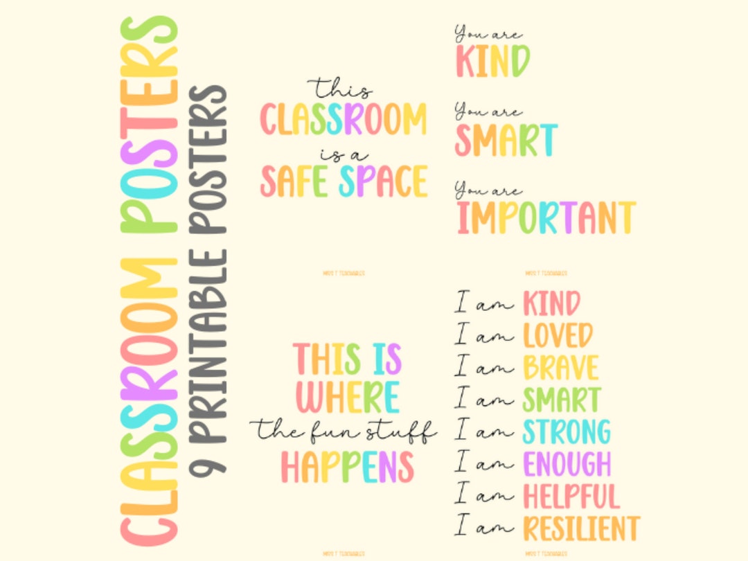 DIGITAL Positive Affirmations Poster, Classroom Art, Motivational ...