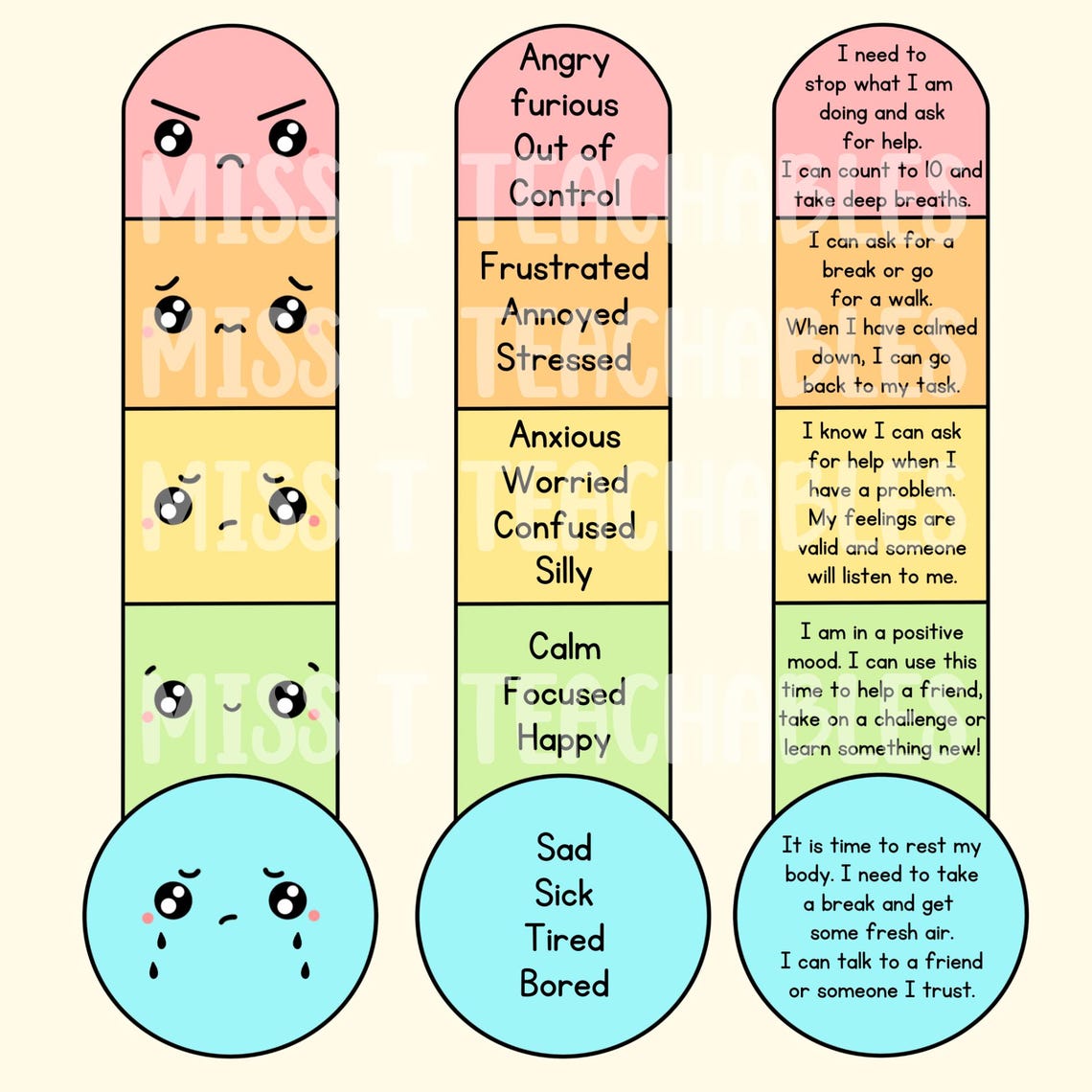 DIGITAL Feelings Thermometer Display, Emotional Regulation, Classroom ...