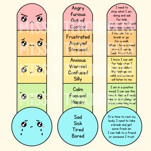 DIGITAL Feelings Thermometer Display, Emotional Regulation, Classroom ...