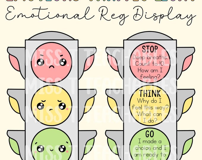 Emotionopoly - Printable Zones of Regulation Board Game - Emotional ...