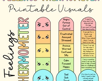 DIGITAL Check Your Battery Poster, Emotional Regulation, Classroom ...